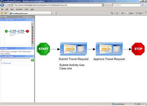 Open Process Repository In Sharepoint