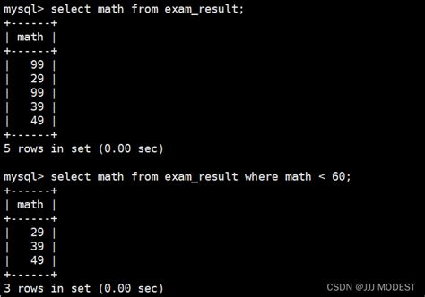 Mysql表的增删改查mysql数据库的增、删、改、查一般是什么情况下使用 Csdn博客