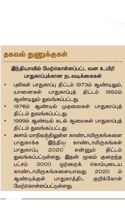 10th Std Science Box Information வன உயிரி பாதுகாப்புக்கான