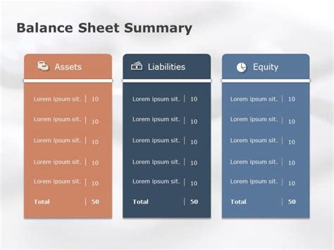 Kpi Balance Sheet Powerpoint Template Off