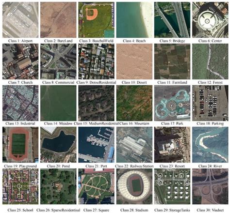 Stmsf Swin Transformer With Multi Scale Fusion For Remote Sensing Scene Classification