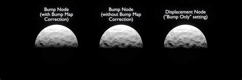 Bump Node Vs Displacement Node Bump Only Page 3 Materials And Textures Blender Artists