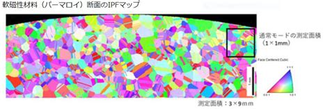 結晶構造および結晶方位の広領域測定 ～ebsdによる広域測定～ 大同分析リサーチ イプロスものづくり