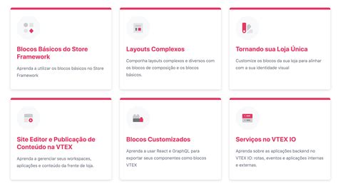 Github Vtexvtex Courses