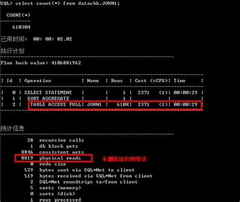 oracle高水位线的测试 itpub博客