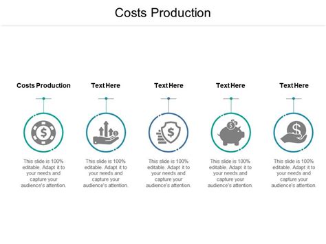 Costs Production Ppt Powerpoint Presentation Styles Skills Cpb Presentation PowerPoint