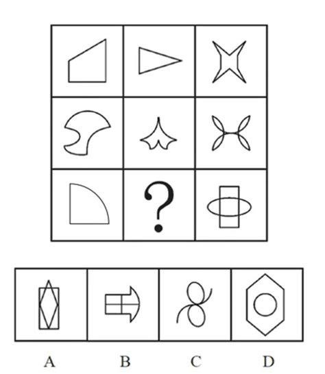 Whats The Answer For This R Cognitivetesting