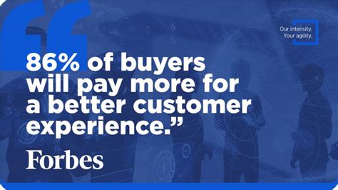 Intense Technologies Limited On Linkedin Digital Transformation Of B2b Customer Experience Of A