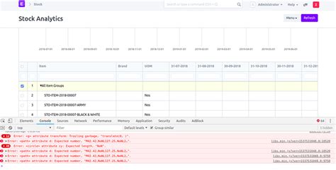 Stock Analytics Does Not Work In V11 · Issue 15476 · Frappeerpnext