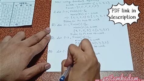 Bankers Algorithm Example With Pdf In Description Handwritten