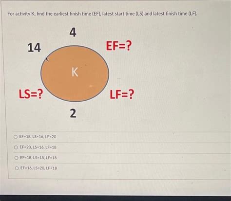 Solved For Activity K Find The Earliest Finish Time Ef