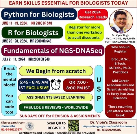 Dr Noble K Kurian On Linkedin Python R Ngs