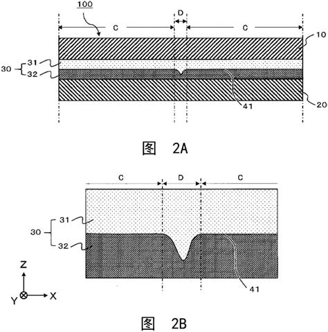 夹层玻璃和夹层玻璃的制造方法与流程