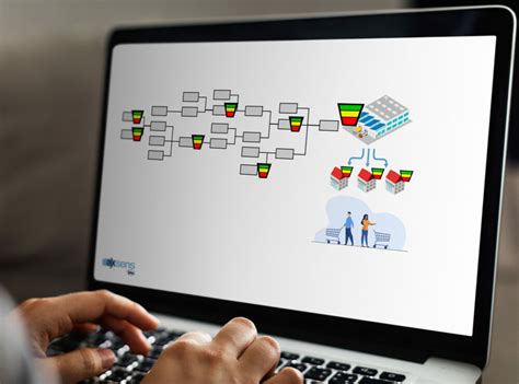 Module 1 Planning In The Modern World