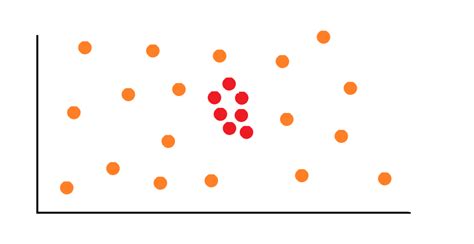 How To Detect And Handle Outliers In Data Mining [10 Methods]