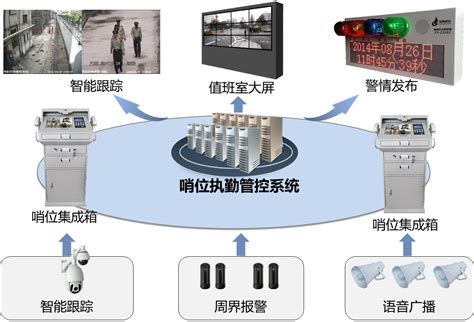 成功案例 上海蜚茂信息科技有限公司