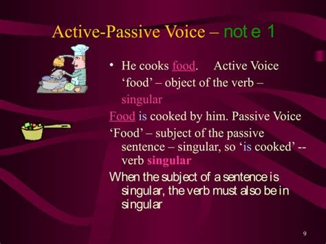 Active And Passive Voice Arman Ppt