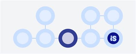 Introducing Custom Adapters Ironsource Knowledge Center