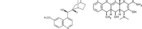 Chemical Structures Of Quinine A And Doxycycline B Download Scientific Diagram