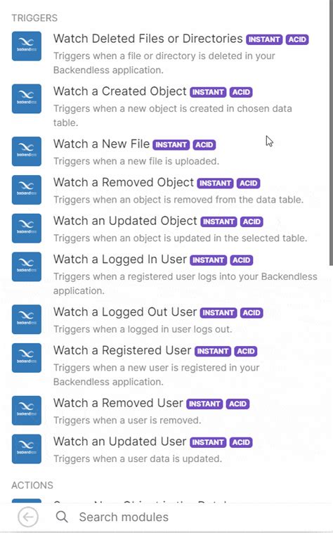 Create Automations Using Make With Backendless
