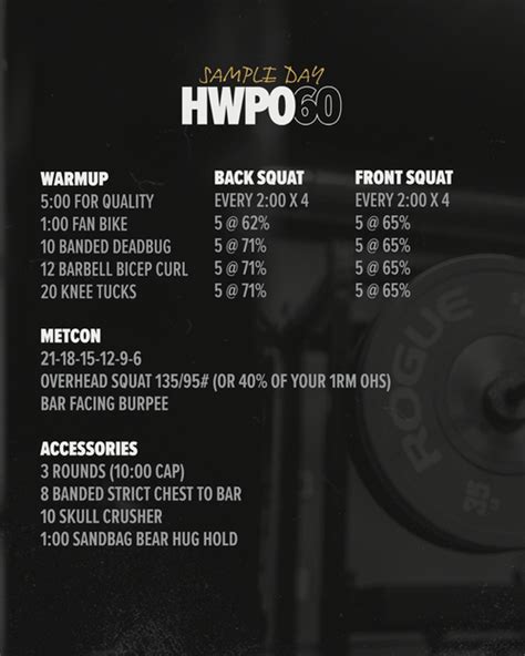 Hwpo Training Programs Hwpo 60 Sign Up