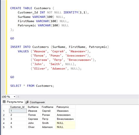 Конкатенация строк в T Sql Способы используемые в Microsoft Sql Server