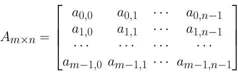 xử Đẹp ma trận cơ bản với thư viện numpy codelearn
