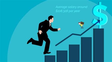 Engineering Project Management Training Learn The Pmi Keys Project Management Skills For