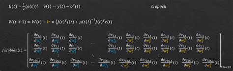 GitHub Parham Mackey Glass Time Series Implementation Of A Two Layer Perceptron From