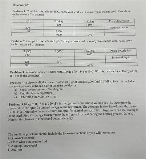 Solved Homework 3Problem 1 Complete This Table For H2O Chegg