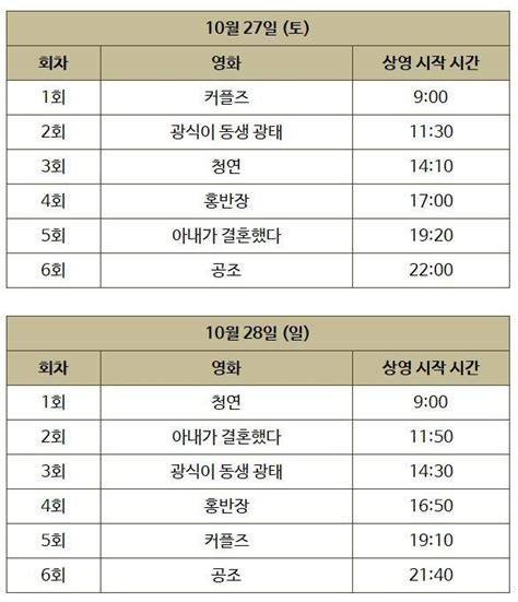 故 김주혁 추모 영화제 일정과 상영 영화 정보1027~28 인스티즈instiz 이슈 카테고리