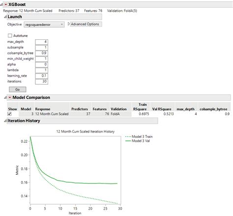 Jmp In The Upstream 8 Deploying Xgboost Algorithms In The Upstream Oil