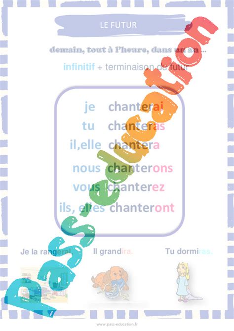 Conjugaison Affiches De Classe Pour Lannée Cycle 3 Pdf à Imprimer