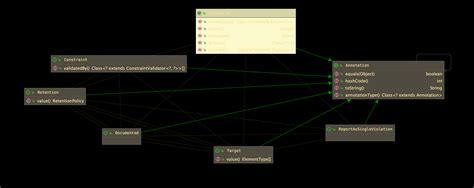 Jpa Entity에 Enum 타입 적용하기 Java Enum Type 활용기 By 달빛방랑 Medium