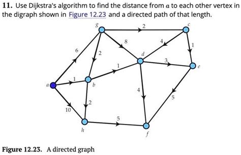 11 Use Dijkstras Algorithm To Find The Distance From A To Each Other