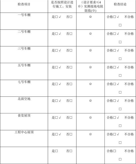 防雷接地检查记录表文档之家