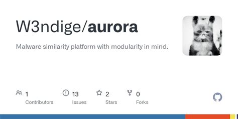 aurora an open source automated malware similarity platform with