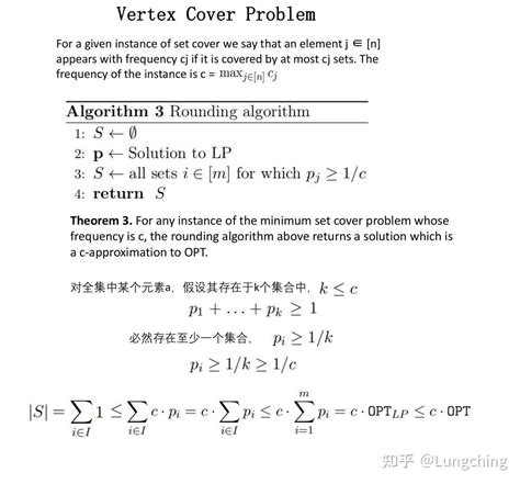 Tutorial 覆盖问题 知乎