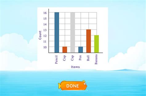 Data And Charts Bar Graph Splashlearn