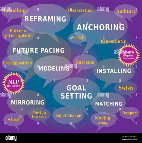 Framing Techniques Stock Vector Images Alamy