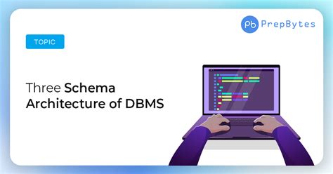 Three Schema Architecture Of Dbms