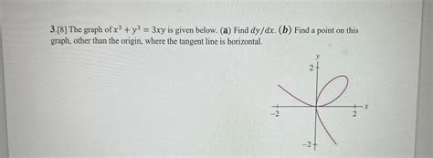 Solved 3 8 The Graph Of X3y33xy Is Given Below A