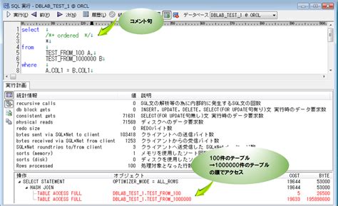 テーブルのアクセス順でパフォーマンスにどの程度影響があるか テーブルのアクセス順でパフォーマンスにどの程度影響があるか