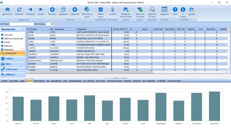 Gestion Du Stock Ventes Technic Soft
