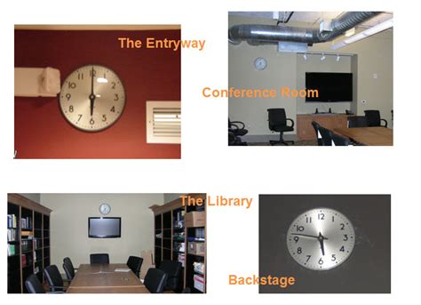 Synchronizing Dads Antique Impulse Clocks Using Labview Fpga Ni