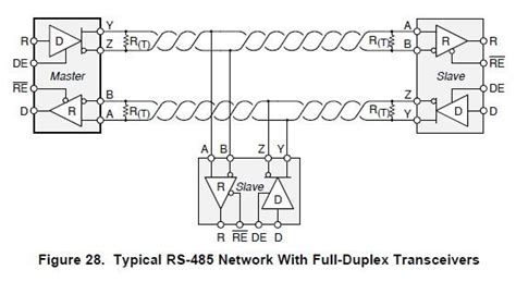 Rs422 Using Iso3086 Circuit Questions Isolation Forum Isolation Ti E2e Support Forums