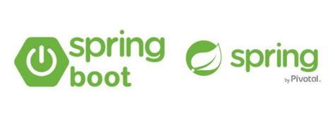 Java Desenvolvedorjava Programadorjava Springframework Springboot