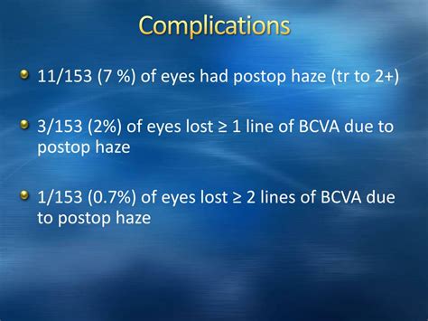 Ppt Safety And Efficacy Of Advanced Surface Ablation For Extreme Myopia Hyperopia And