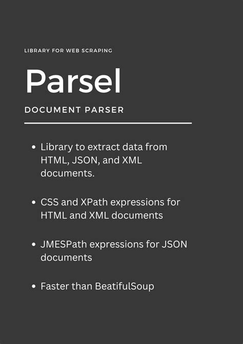 Ehsan U On Linkedin Webscraping Parser Python Parsel