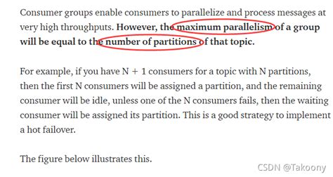Kafka消费中的partition与消费者的关系kafka 消费者和pardcion Csdn博客
